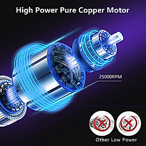 Mini Cordless Chainsaw Kit, SEYVUM Upgraded 6 Inch 2.9Lb One-Hand Handheld Electric Compact Portable Chainsaw, 20V 2.0Ah Rechargeable Battery Powered, for Tree Trimming and Branch Pruning Wood Cutting