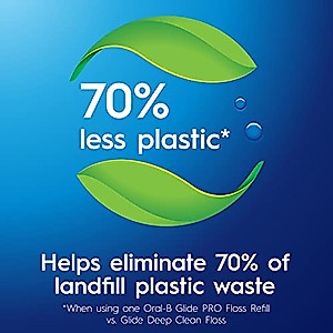 Oral-B Glide PRO Refillable Dental Floss Starter Kit, 120m