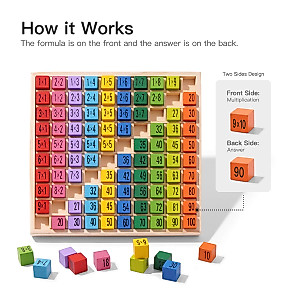 ROBUD Wooden Multiplication & Math Table Board Game, Kids Montessori Preschool Learning Toys Gift for Toddlers Aged 3 Years Old and Up - 100 Counting Wooden Building Blocks