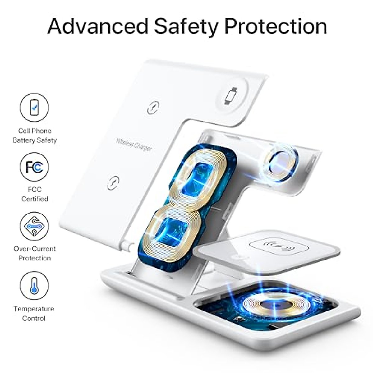 Wireless Charger, 3 in 1 15W Fast Charging Dock Stand for iPhone 15/14/13/12/11/Pro Max/XS/XR/X/8 Plus/8, Compatible with Apple Watch Series and AirPods 3/2/Pro （White）