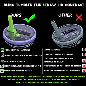 40oz Tumbler Flip Straw Lid Compatible with Stanley Cup, 2 Pieces Tumbler Replaceble Flip Straw Lid PCTG, Leak Proof Lid for Stanley 40 oz Quencher Tumbler, PCTG material (Frost & Pink Sand)