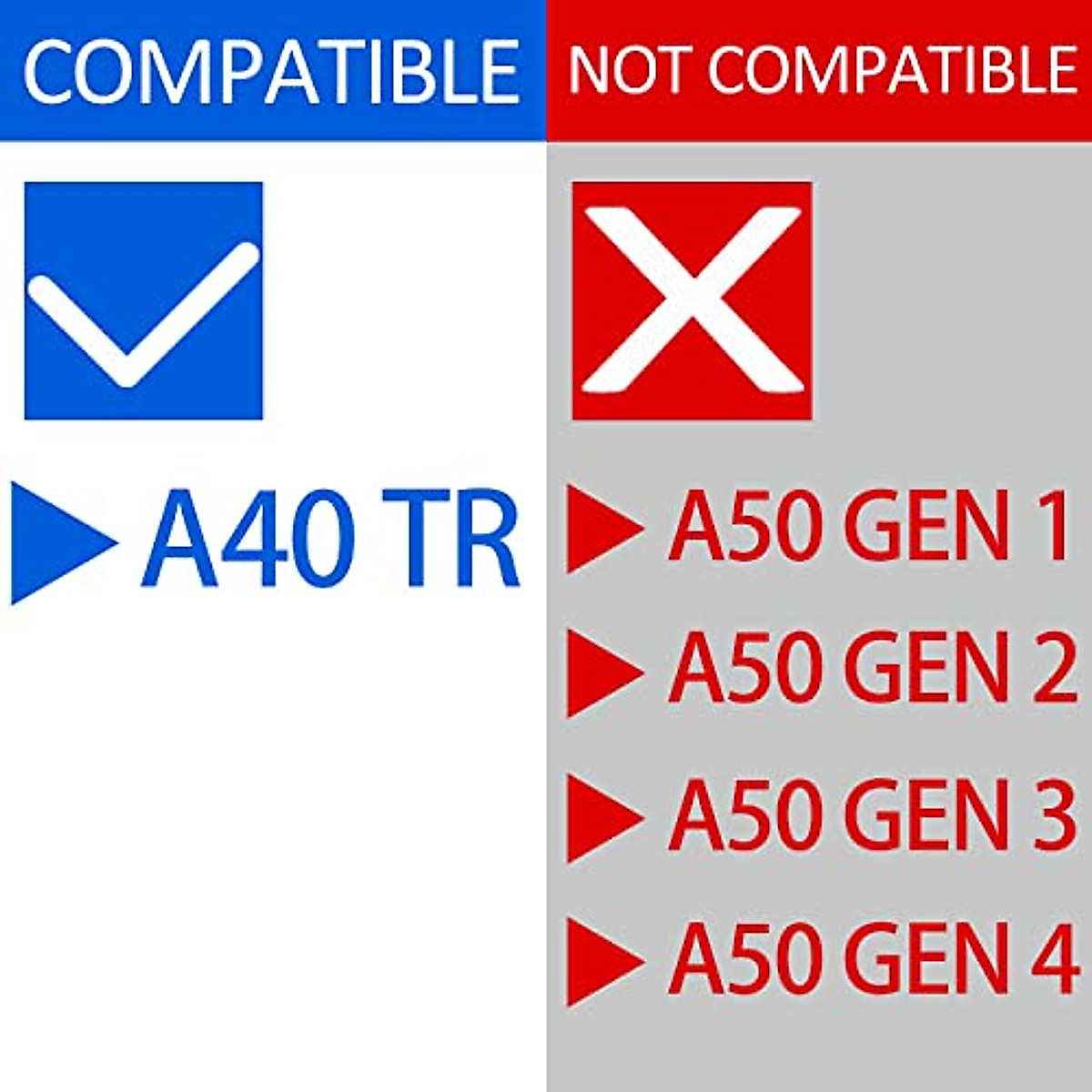 Sixsop Astro A40 TR Ear Pads for Astro A40TR A40 TR Gaming Headset - Velour Ear Cushions (Not Compatible with A50 GEN4,GEN3,GEN2,GEN1)