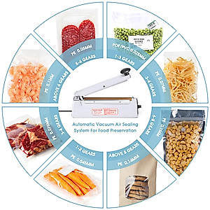 METRONIC Impulse Sealer 8 inch, Manual Heat Sealer Machine for Plastic Bags, Shrink Wrap Bag Sealers Heavy Duty Sealing Machine With Repair Kit (White)