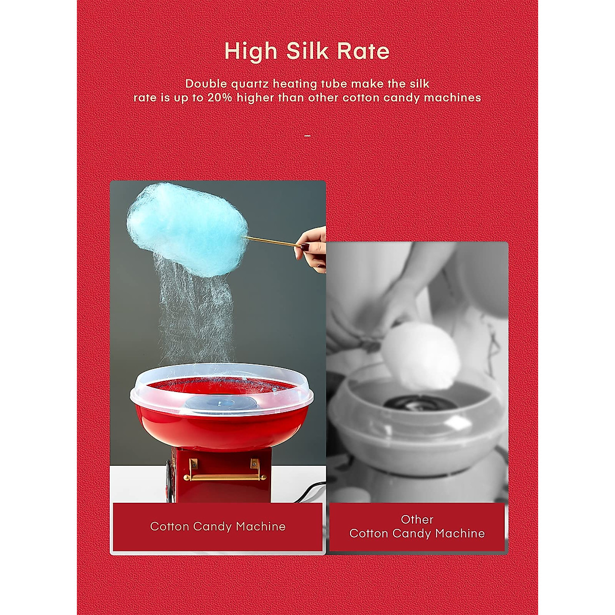 FOHERE Cotton Candy Machine for Kids, Nostalgia Cotton Candy Maker Include Sugar Scoop and 10 Cones, Homemade Sweets for Birthday Parties, Children's Day, Christmas Day and Wedding