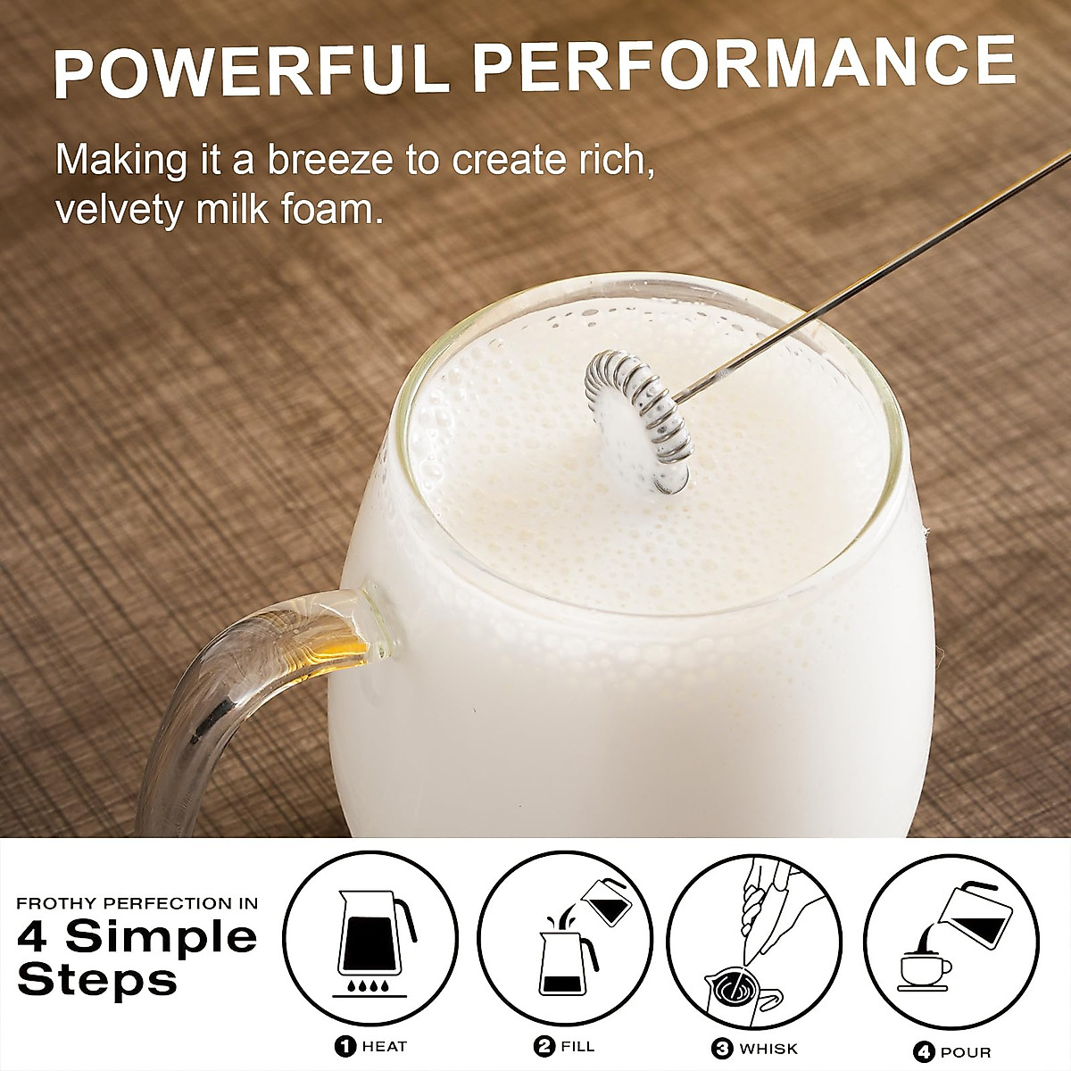 2 Pack Milk Frother, Mini Milk Frother Handheld,Drink Mixer Handheld for Coffee Bar Accessories, Latte, Cappuccino, Frappe, Matcha, Hot Chocolate, Egg,Frother Wand Gift-White