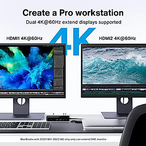 iVANKY FusionDock 1 M4 MacBook Pro Docking Station with 150W Power Adapter, 12-in-2 Dual 4K@60Hz Monitor Dock for MacBook M1/M2/M3 Pro/Max Display Dock 2HDMI 2.0, 96W PD, 6 USB, Ethernet SD/TF Audio