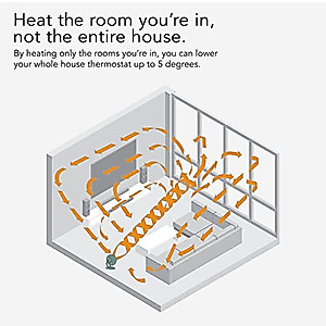 Vornado VHEAT Vintage Metal Heater, Whole Room Circulation, Adjustable Thermostat, Green