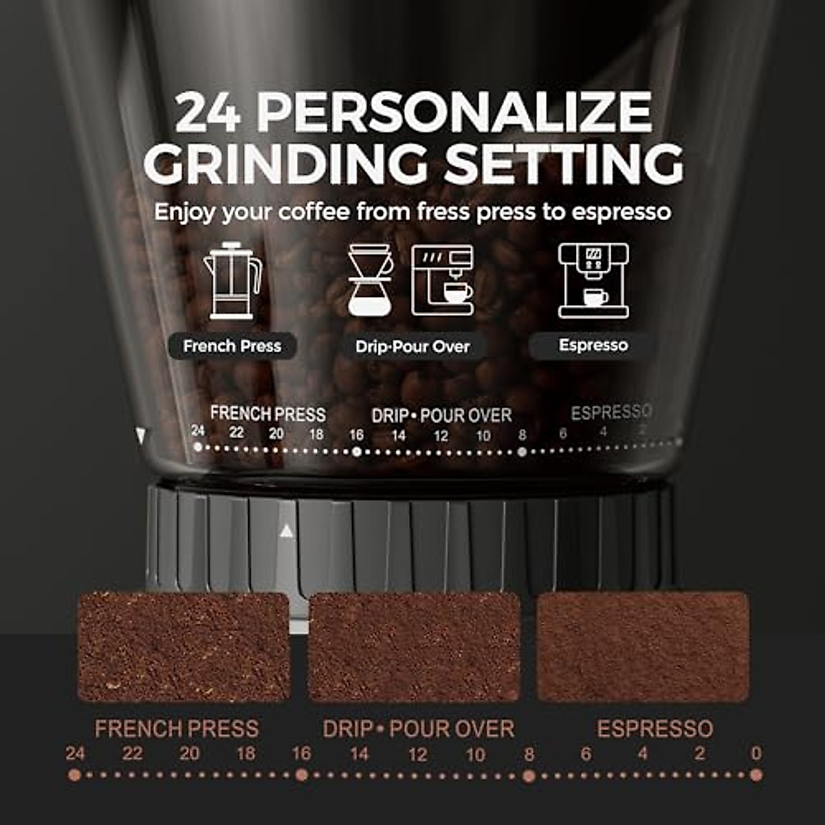 Burr Coffee Grinder Electric,Touchscreen Coffee Grinder,24 Grinding Settings Electric Coffee Bean Grinder with Timer Setting for Espresso/Drip