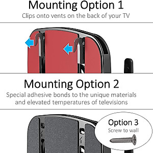 TotalMount Roku Ultra Mounting System (Not Compatible With Roku Ultra Models Purchased After September 2020)