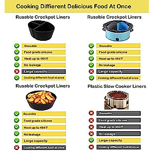 Slow Cooker Liners Fit for Crockpot 7-8 Quart Oval Slow Cooker,Reusable & Leakproof Dishwasher Safe Cooking Liner for CrockPot 7-8QT