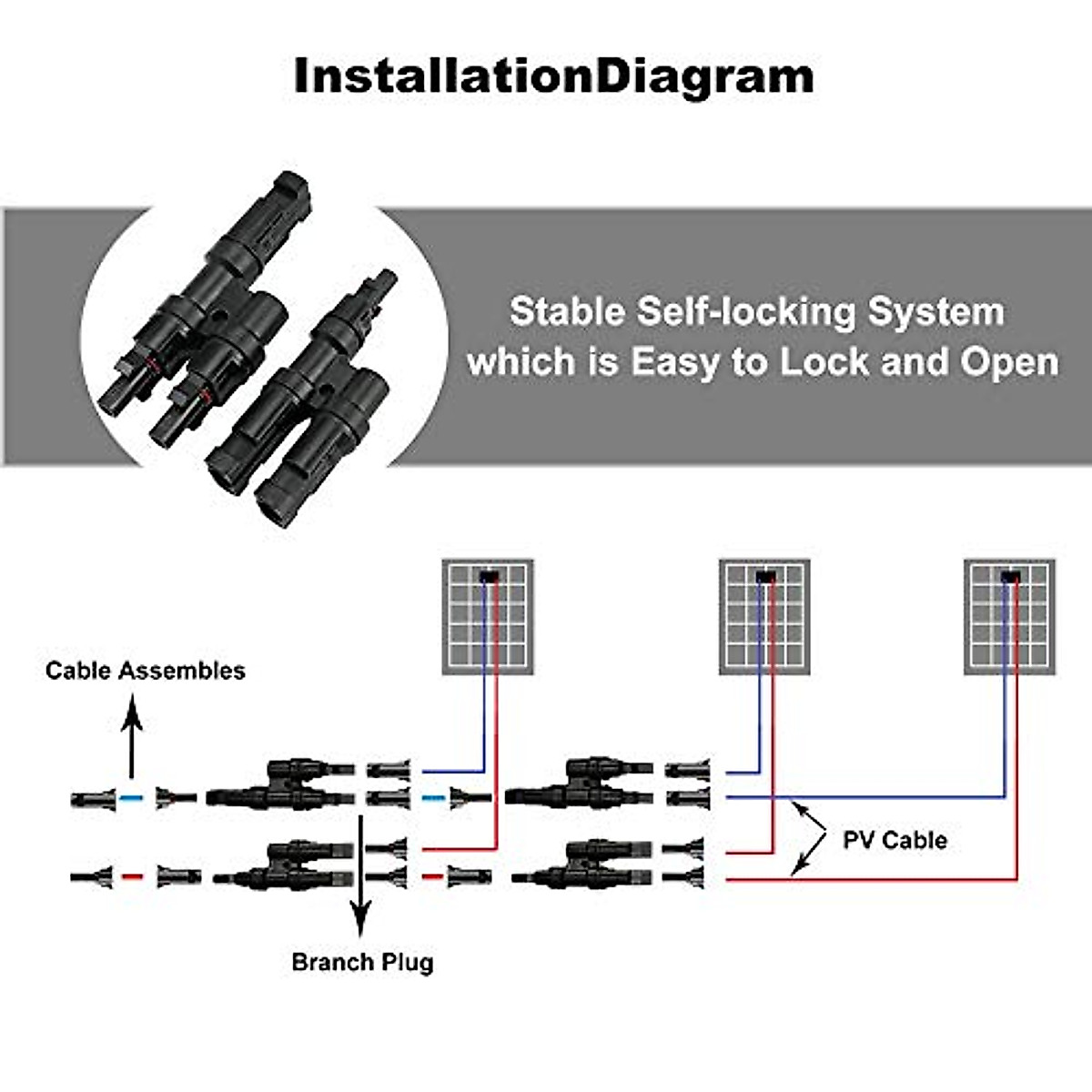 Qnbes 1 Pair Branch Connectors Solar Connectors Y Connector in Pair MMF+FFM for Parallel Connection Between Solar Panels