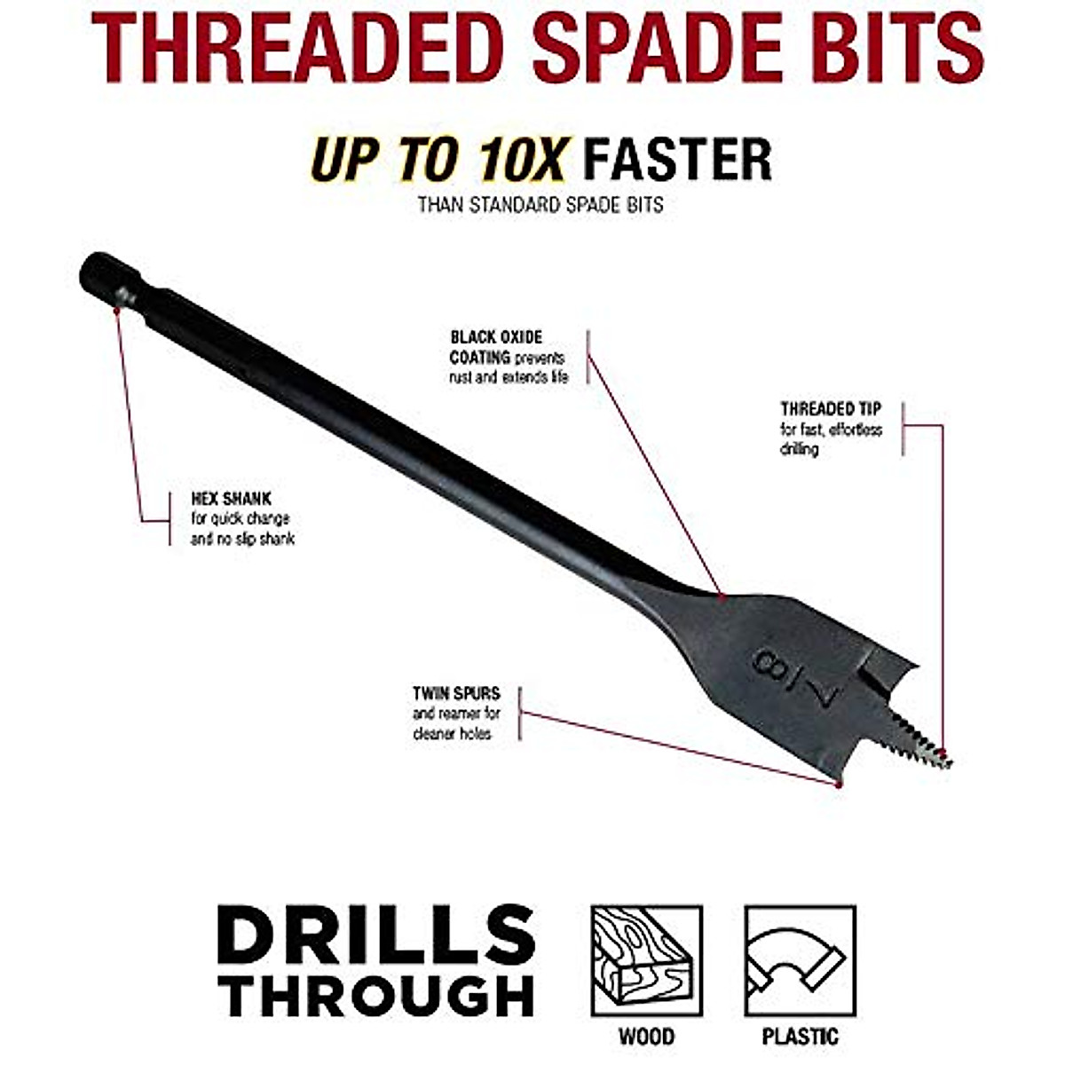 Disston 1 1/8" Threaded Spade Bit 10X Faster than standard spade bit, 6" long, E0102688