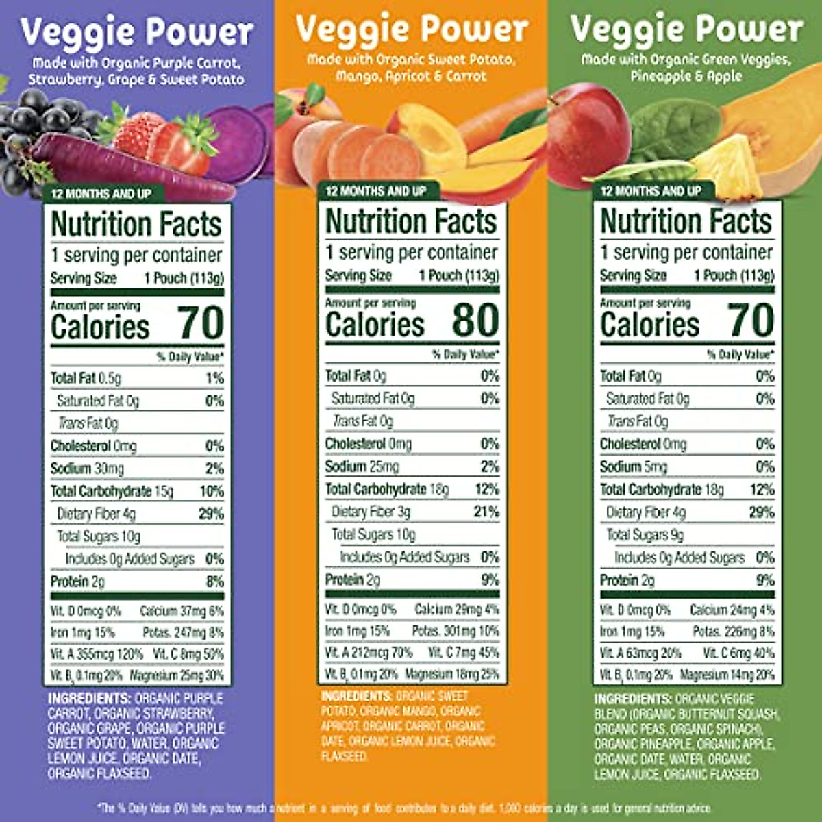 Sprout Organic Baby Food, Stage 4 Toddler Pouches, 8 Flavor Power Pak and Smoothie Sampler, 4 Oz Purees 12 Count (Pack of 1)