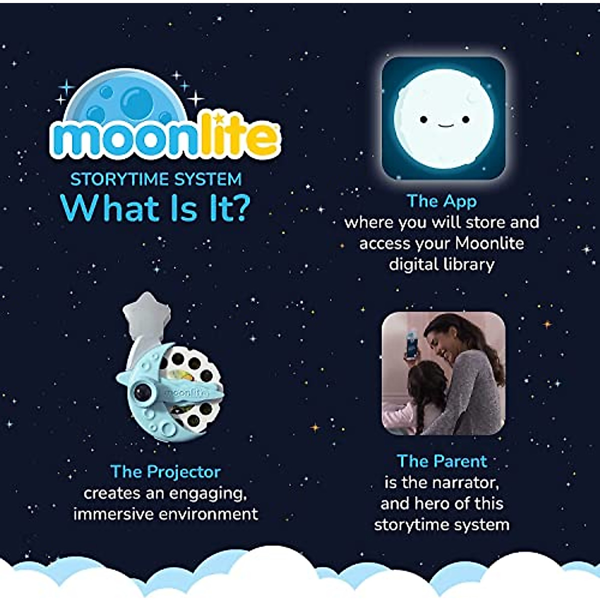 Moonlite Storybook Reels for Flashlight Projector, Kids Toddler | Disney’s Winnie The Pooh: Seeds of Friendship | Single Reel Pack Story for 12 Months and Up