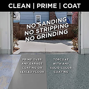 Rust-Oleum 338806-2PK Concrete & Garage Floor Recoat Primer, Gallon, Gray, 2 Pack