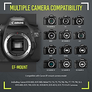 High-Power 420-1600mm f/8.3 HD Manual Telephoto Zoom Lens for Canon T1i T2i T3 T3i T4 T4i T5 T5i T6 T6i T6s T7 T7i T7s T8i EOS 1D 5D 6D 7D 30D 40D 50D 60D 70D 80D 90D XS XSI SL3 SL2 SL1