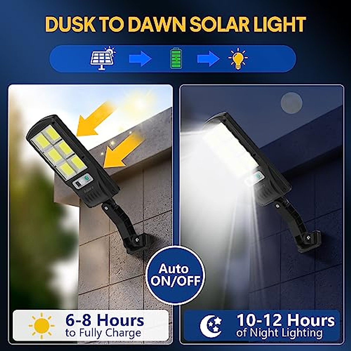 Dollcora Solar Lights Outdoor Motion Sensor, 6000 Lumens 120 LED 3 Modes Waterproof Security Solar Street Flood Lighs Wall Lamp for Garden Door Yard Pathway Porch Patio (2-Pack)