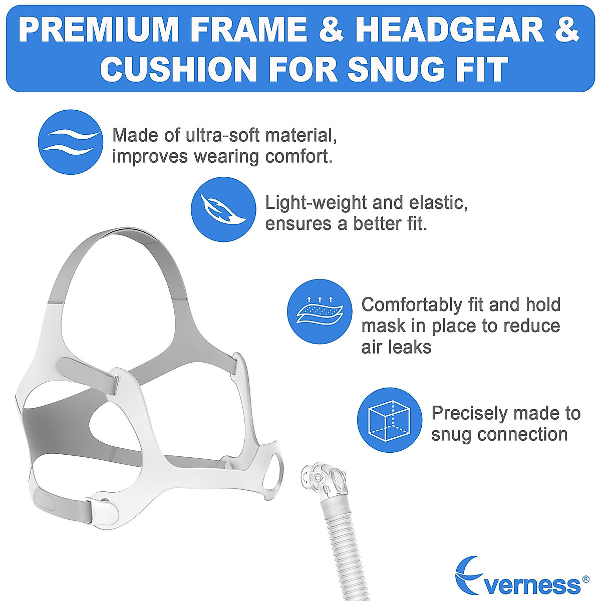 Replacement Set for Wisp Includes Headgear, Short Tube and Frame You Need in One Pack, Great Fit and Durable Use, Excellent Value Replacement Set Supplies by Everness
