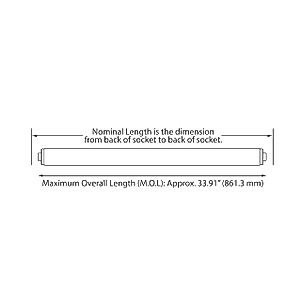 NYLL - 3 FT/ 36" Plug & Play LED Sign Lamp - (Dual-Sided) Daylight (6000K) T12 Linear Bulb Replacement - Relamp & Replace 45 Watt F36T12/D/HO RDC (without rewiring or modification) - Ballast Required!