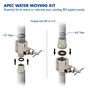 APEC Water Systems Replacement Feed Water Adapter & Drain Saddle Valve For Undersink System (MOVEKIT)