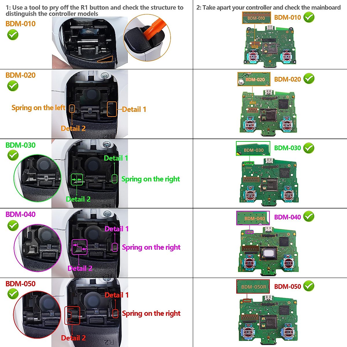 eXtremeRate Full Set Shell with Action Buttons Touchpad Cover, SFC SNES Classic EU Replacement Decorative Trim Shell Front Back Plates Compatible with p s 5 Controller BDM-010 020 030 040 050