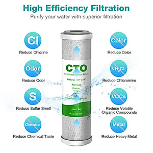 SimPure 5 Micron 10" x 2.5" Whole House Carbon Sediment Water Filter Cartridge Replacement for Home Under-Sink & Countertop Filtration System