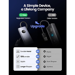 Vaydeer Undetectable Mouse Jiggler Mouse Mover USB Port for Computer,Driver-Free with ON/Off Switch,Simulate Mouse Movement to Prevent The Computer from Entering Sleep Mode,Plug-and-Play