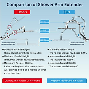 Hibbent All Metal Shower Head, 10'' High Pressure Rainfall Shower Head/Handheld Showerhead Combo with 12'' Adjustable Curved Shower Extension Arm, 7-Spray, 71'' Shower Hose, Showerhead Holder, Chrome