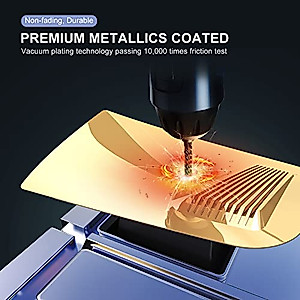 Plates for P5 Digital Edition, Faceplate with Cooling Vents, Anti-Scratch Dustproof Protective Cover Plates for P5 Digital Edition (Golden)