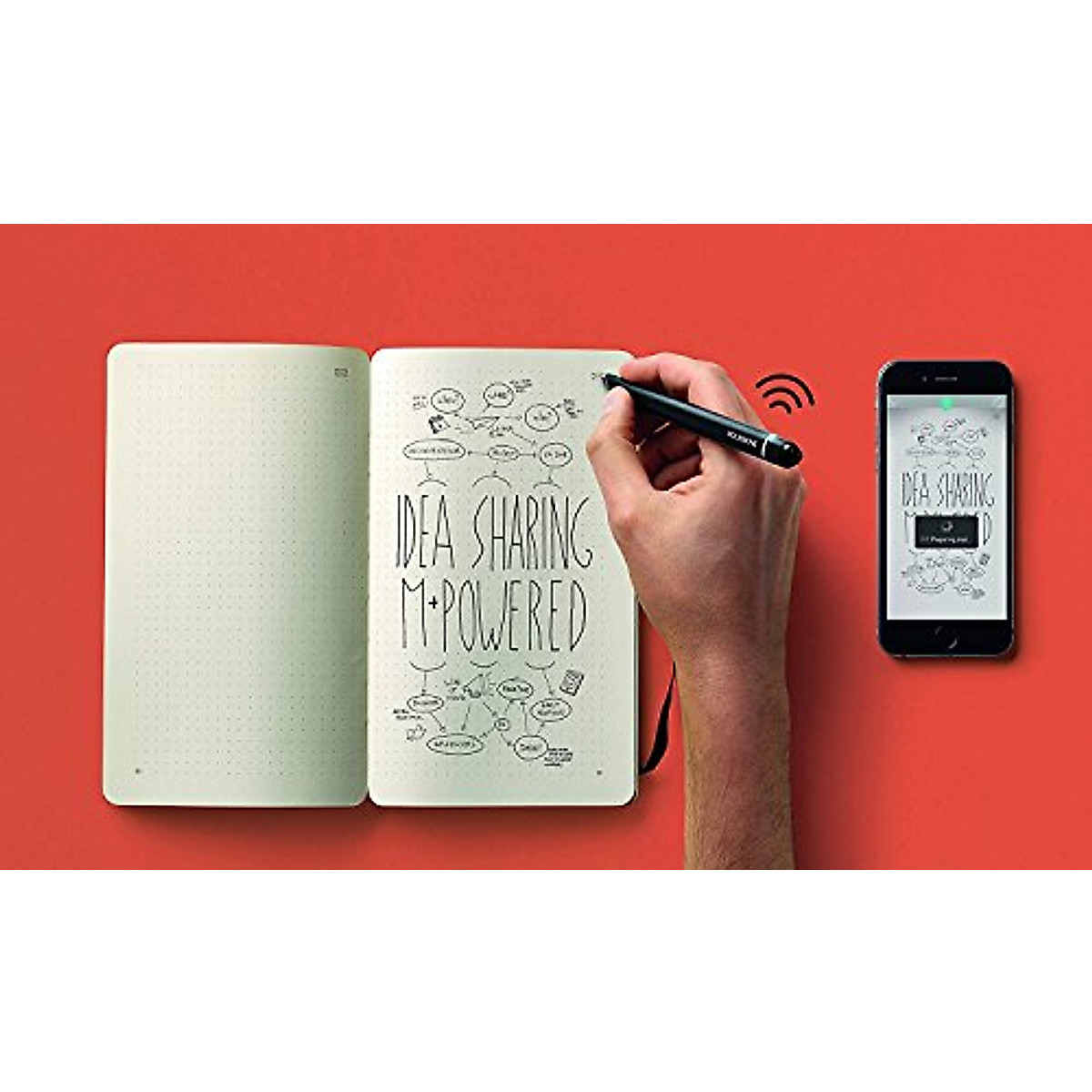 Moleskine Pen+ Smart Writing Set Pen & Dotted Smart Notebook - Use with Moleskine App for Digitally Storing Notes (Only compatible with Moleskine Smart Notebooks)