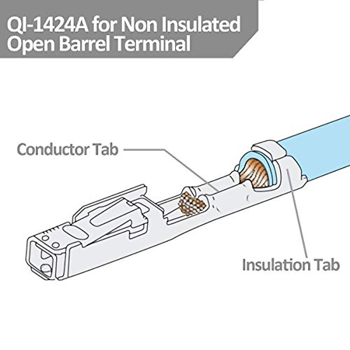 Qibaok Open Barrel Terminal Crimper Plier Tool for Molex Style DELPHI AMP TYCO Crimping Terminals 24-14 AWG