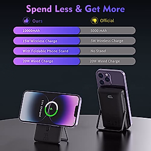 Magnetic Wireless Power Bank, Max 15W, 10000mAh Portable Charger with USB-C, Slim PD 20W Fast Charging Mag-Safe Battery Pack with LED Display and Foldable Stand for iPhone 14/13/12 Pro/Mini/Pro Max