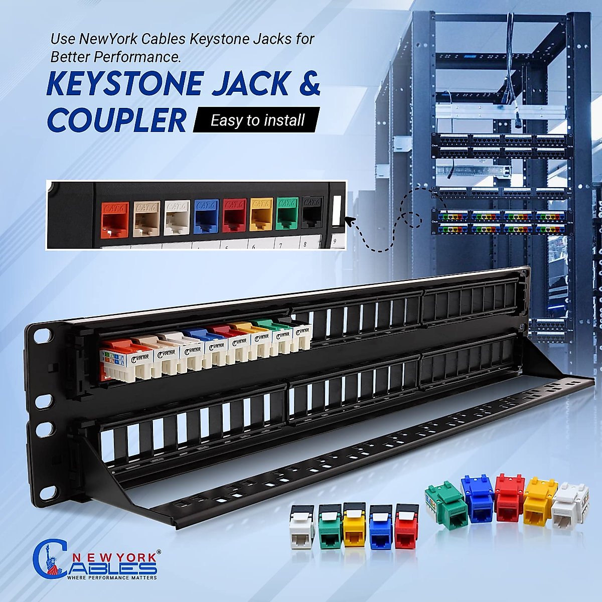 NewYork Cables® Blank Keystone/Patch Panel Network Patch Panel for Data Centers, Offices, and Server Rooms (Unloaded, 48 Port Patch Pannel Unloaded)