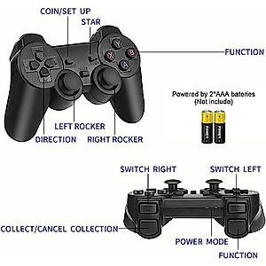 Wireless Retro Game Console - JICVY Plug and Play Video Games, 10,000+ Built-in Games, 9 Classic Emulators, 4K HDMI Output, Dual 2.4GHz Wireless Controllers, Ideal Gift for Kids & Adults (64)