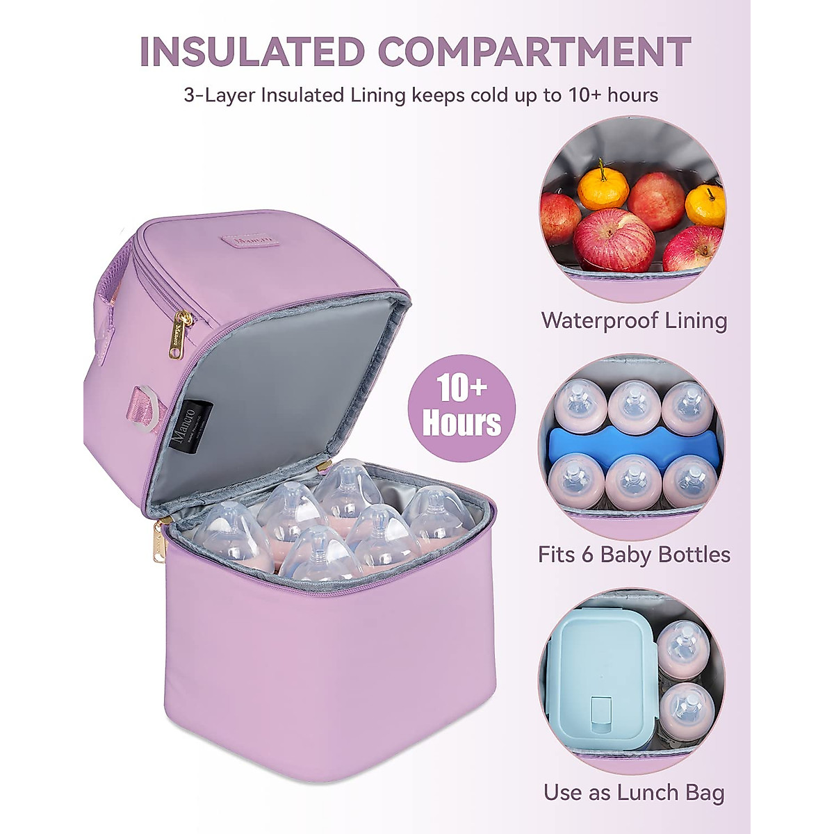 Mancro Breastmilk Cooler Bag with Ice Pack Fits 6 Baby Bottles, Insulated Baby Bottle Bag with Double Laye Design, Bottle Cooler for Baby Milk Suitable for Nursing Mom Daycare, Purple