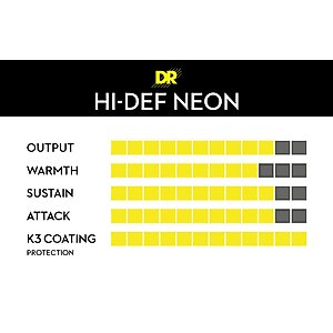 DR Strings HI-DEF NEON Acoustic Guitar Strings (NWA-10)