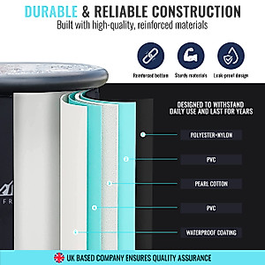 Portable Ice Bath Tub for Athletes/Recovery by Ice Frontier - Premium Cold Plunge Tub Outdoor Use - Portable Bathtub Adult Sized Cold Plunge Pool