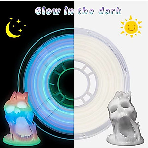 Pla Filament 1.75mm, Pla Glow in The Dark Filament, Multicolor, Green, Blue,Purple,Orange,Pink,Shiny,Fit Most FDM Printer,Dimensional Accuracy +/- 0.05 mm,1kg Spool(2.2lbs)
