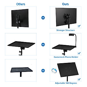 Projector Stand,Laptop Tripod Stand Adjustable Height 17.7 to 47.2 Inch with Gooseneck Phone Holder, Portable Projector Stand Tripod for Outdoor Movies-Detachable Computer DJ Racks Holder Mount