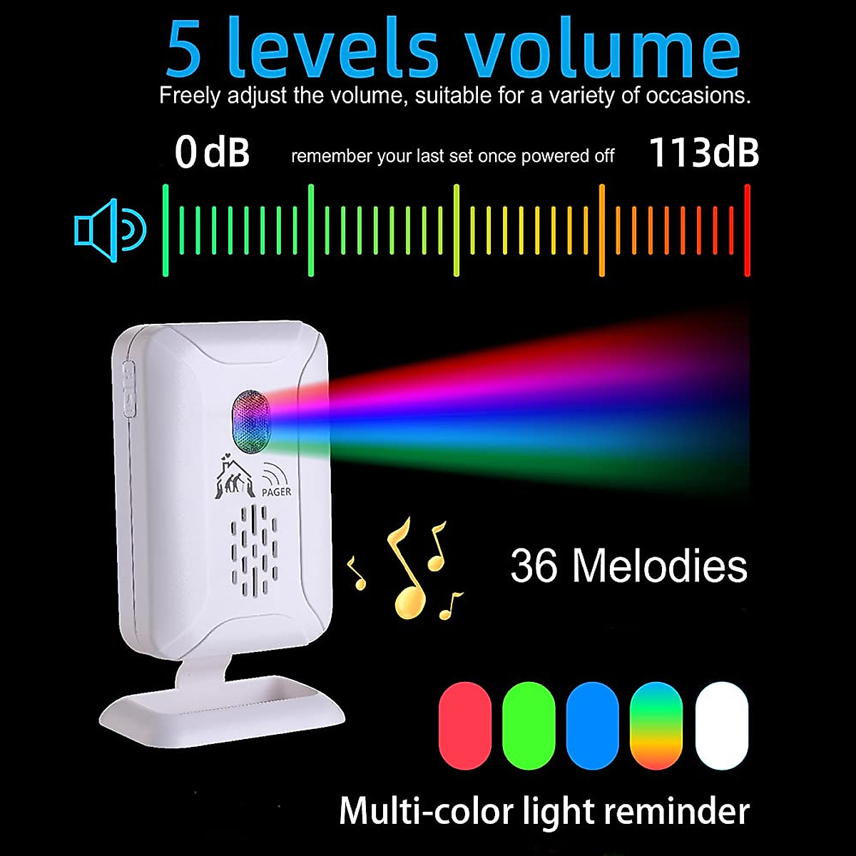 Upgraded Version Bed Sensor Alarm and Fall Prevention for Elderly/Dementia and More,Caregiver Pager Motion Sensor Alarm with 5 Volume Level,Bed Alarm for Elderly Adults Wireless