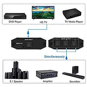 3 Port Digital Optical Splitter,SPDIF TOSLINK Digital Optical Audio Splitter 1x3(1 in 3 Out),Audio Format Support LPCM2.0 Doldy Digital & DTS 5.1