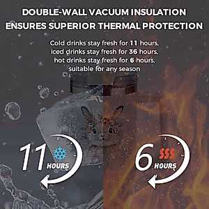 LB LEOBON 40 ounce insulated cup with handle, double-layer vacuum stainless steel material, equipped with straw, can keep warm or maintain cold drinks Easter Rabbit F grey