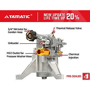 YAMATIC 7/8" Shaft Vertical Pressure Washer Pump 2500 PSI @ 2.2 GPM Replacement Pump for Power Washer, Compatible with Honda GCV160, Troybilt, Craftsman, Ryobi, Rear Facing Inlet/Outlet