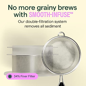 𝗪𝗜𝗡𝗡𝗘𝗥 𝟮𝟬𝟮𝟯* Cold Brew Coffee Maker - Iced Coffee Maker, Cold Brew Pitcher, Cold Brew Maker, Ice Coffee Maker w/ Coffee Scoop & Tea Filter, Thick Glass, Airtight, Leak Proof & BPA Free, 1.4L