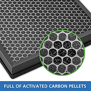 2 Pack AP1002 Replacement Filter AP1002-RF, Compatible with AIRTOK AP1002 Air Purifier, H13 True HEPA