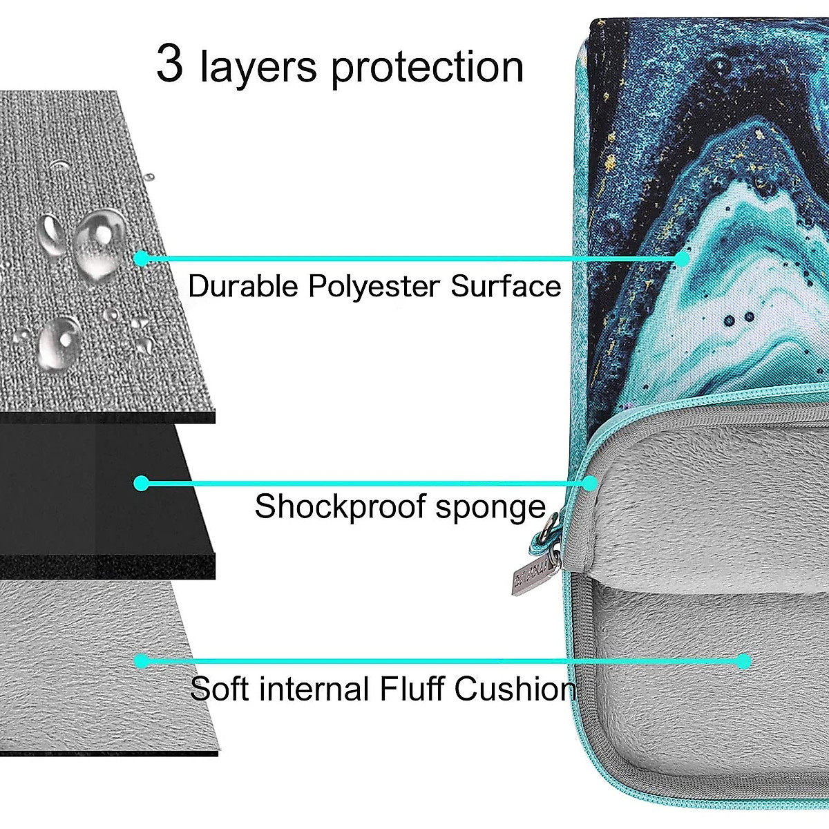 MOSISO Laptop Shoulder Bag Compatible with MacBook Air/Pro,13-13.3 inch Notebook,Compatible with MacBook Pro 14 inch 2023-2021 A2779 M2 A2442 M1,Creative Wave Marble Briefcase Sleeve with Belt