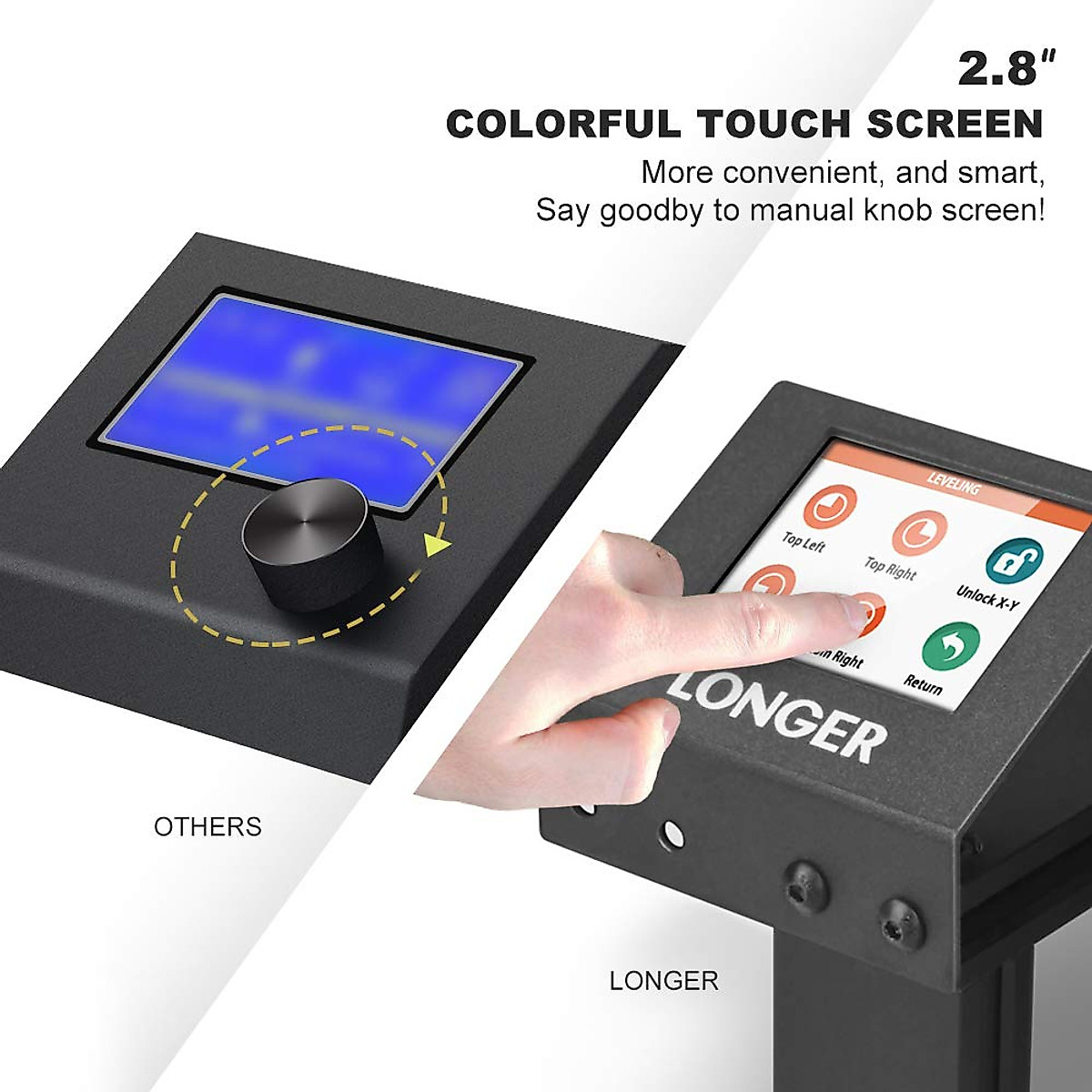 LONGER LK4 3D Printer 90% Pre-Assembled with 2.8" Full Color Touch Screen, Resume Printing, Filament Detector, Built-in Safety Power Supply 220x220x250mm