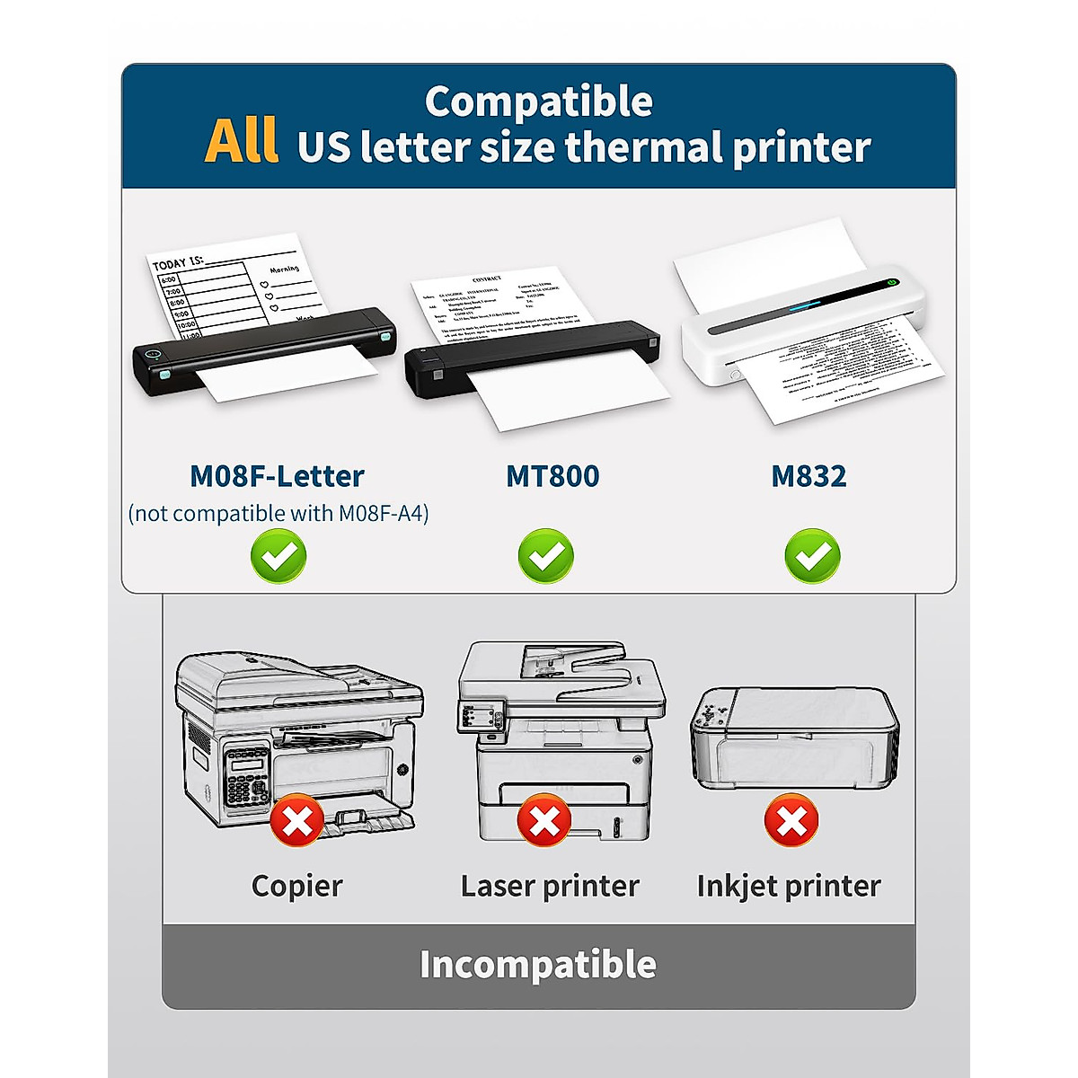US Letter Thermal Paper - 8.5” x 11” Quick-Dry Letter Paper, Compatible with Phomemo M08F-Letter M832 M831 M833 M834 M835 Q301 Q302 & Brother-Letter Thermal Printer for Documents Contracts, 200 Sheets