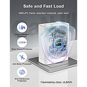 100W USB C Wall Charger, TECKNET GaN Ⅲ Portable USB-C Fast Charger Block with Type C Cable, PD Power Adapter for iPhone 14/14 Pro, MacBook Pro, iPad, AirPods, Dell XPS, Pixel, Samsung, PS5, Switch