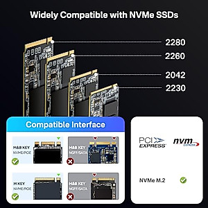 NVMe Cloner, ACASIS Dual-Bay Offline Clone with Cooling Fan, M.2 Duplicator Tool-less installation, 10Gbps NVME M.2 Duplicator for NVMe SSDs PCIe Size 2230/2242/2260/2280 (8TB Capacity)